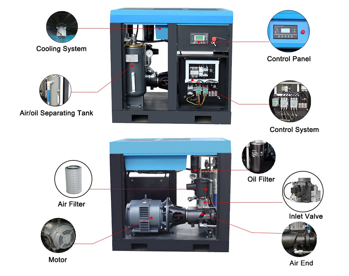 SGD Fixed speed Screw Air Compressor - Aivyter Industrial Equipment